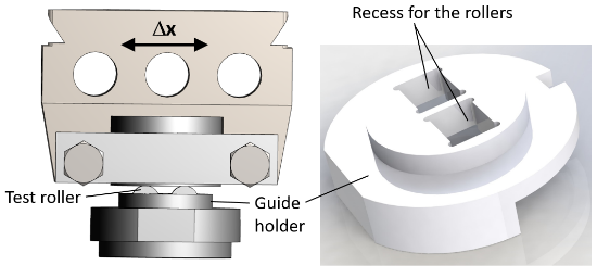 SRV® test run “Rolling Greases” acc. to ASTM D8317-23 – Optimol Instruments